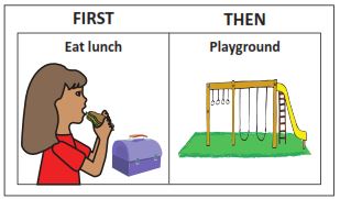 Teaching patience with autism | Autism Speaks