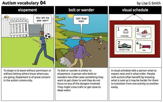 Autism vocabulary 101 | Autism Speaks