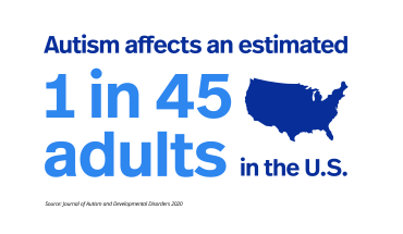 Signs of autism in adults | Autism Speaks