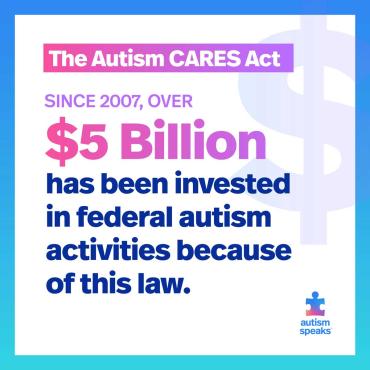 US Senate passes the Autism CARES Act of 2024, sending it back to House ...